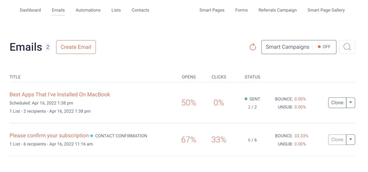 5 Best Email Newsletter Platforms (Free & Paid)