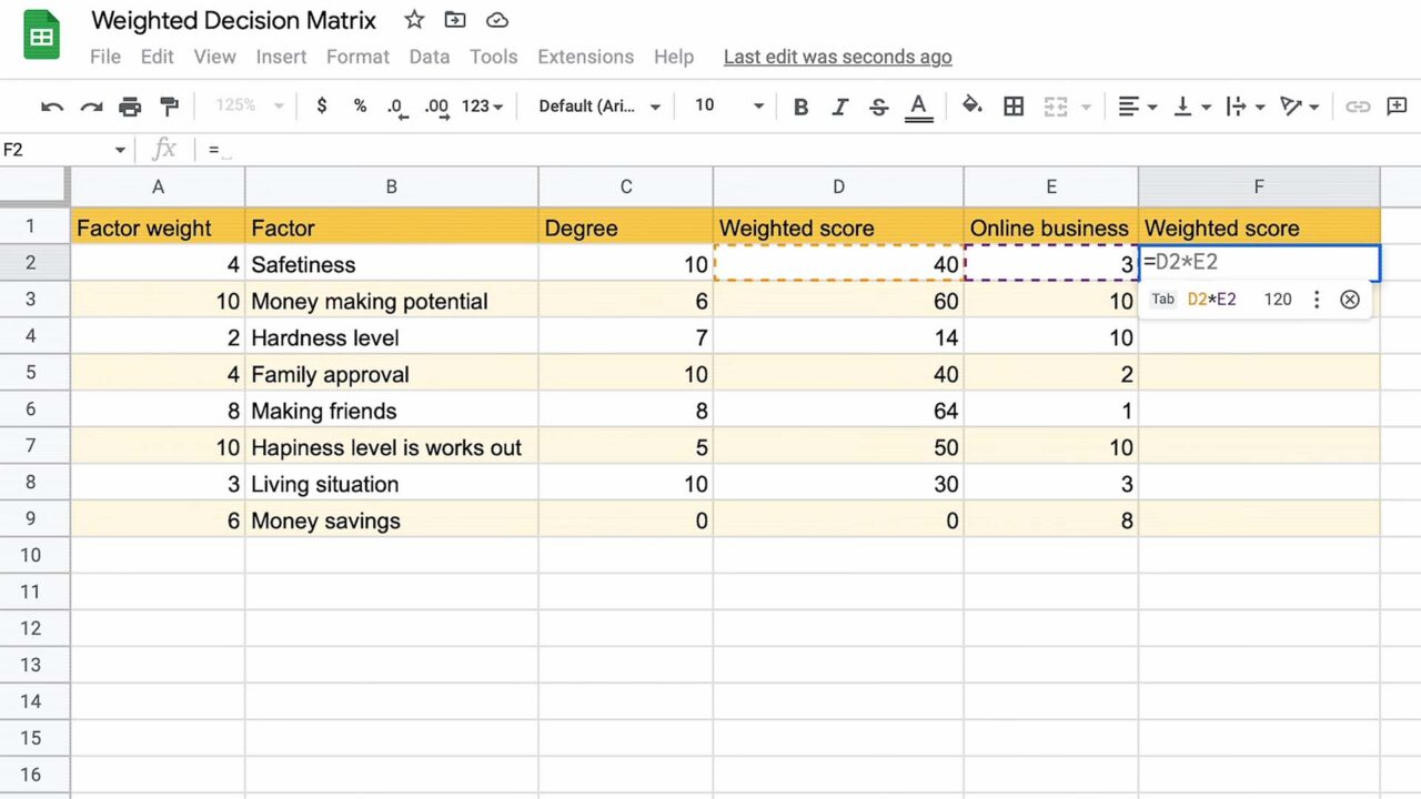 Decision Making: How To Make Hard Decisions Using Simple Math