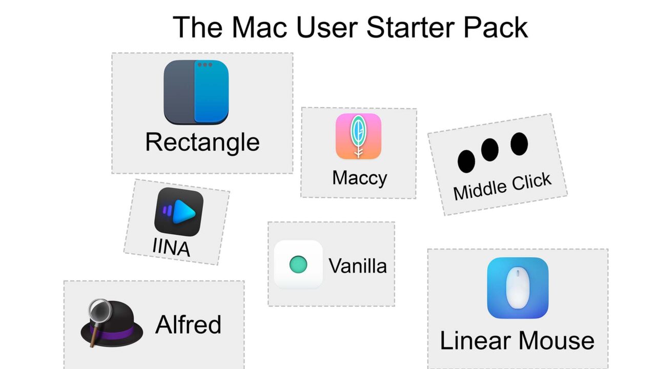 27+ Best Mac Apps That I Found Deep Inside Reddit